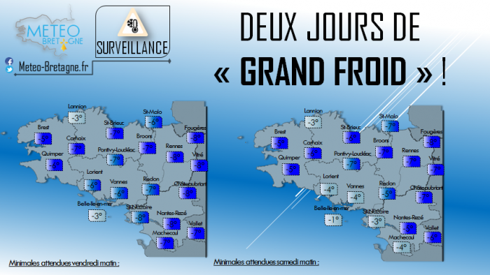 Froid intense dorénavant - Actualités météo - Météo Bretagne